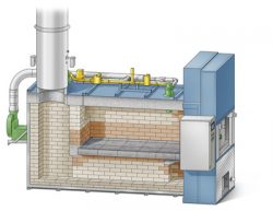 Cremation Furnace Equipment Preventative Maintenance