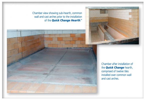Cremation Retort Quick Change Modular Tile Hearth System™